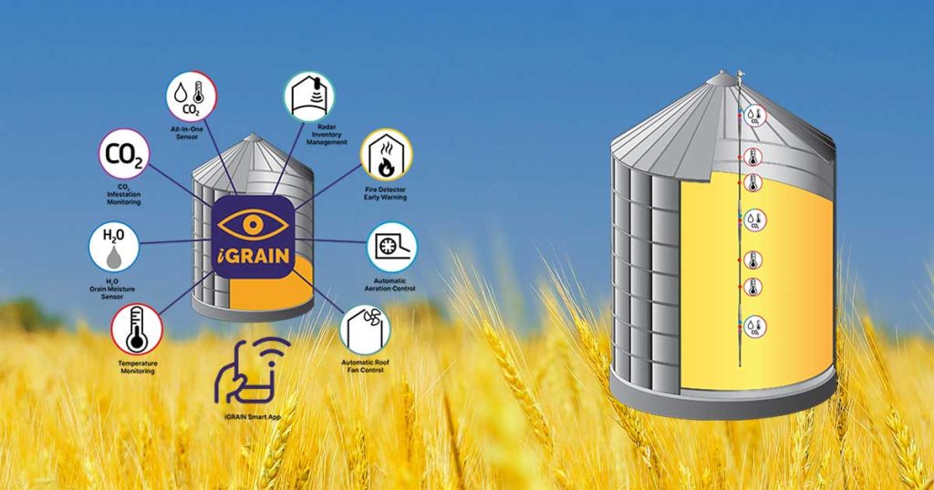 Sensor probes for grain monitoring | iGRAIN